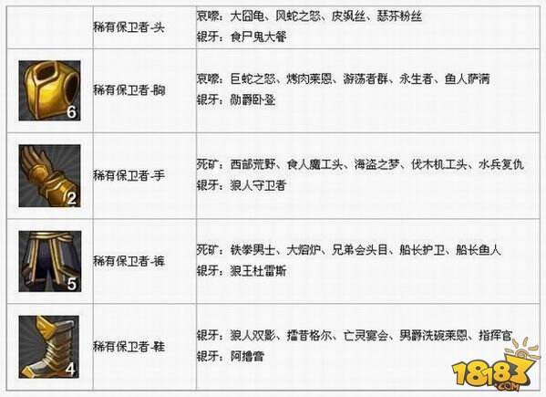 我叫MT online套装掉落史上最完整合集_18183.com