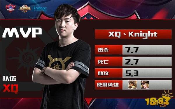 KPL职业联赛MVP选手说 第三周首日惊喜不断_18183王者荣耀专区