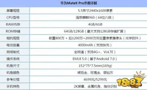 华为Mate9Pro做工怎么样 拆机详细图解(2) 18183Android游戏频道
