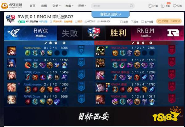 虎牙KPL：全员觉醒!RNG.M状态爆表 碾压RW侠晋级西安总决赛_18183.com