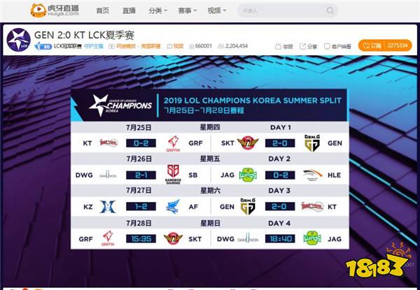 虎牙独播LCK：中下Carry助AF击败劲敌KZ 尺帝发力GEN轻取KT_18183(none)专区