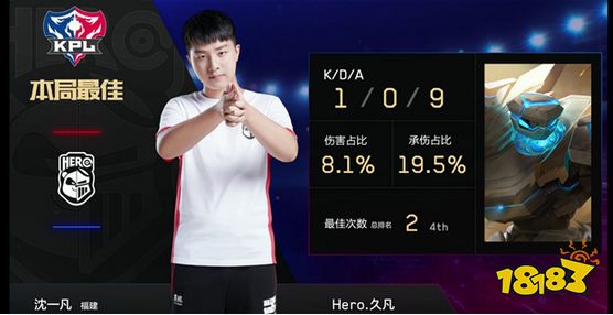 2019KPL秋季赛快讯：Hero久竞零封RNG.M获首胜_18183王者荣耀专区