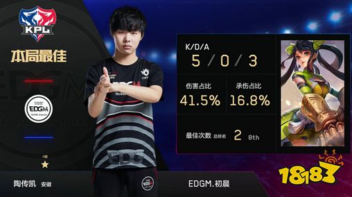 勤勉终有回报 吴勉盘古超神助VG击败EDG.M_18183王者荣耀专区