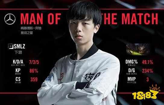 smlz的大嘴被称为什么？Smlz大嘴一喷五哪场比赛？_18183英雄联盟手游专区