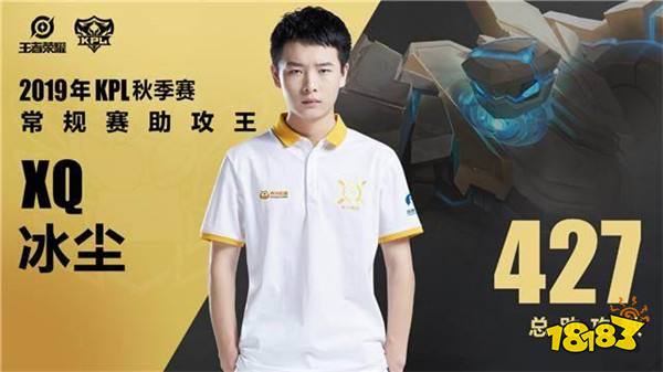 KPL秋季数据王揭晓 初晨总击杀数为264_18183.com