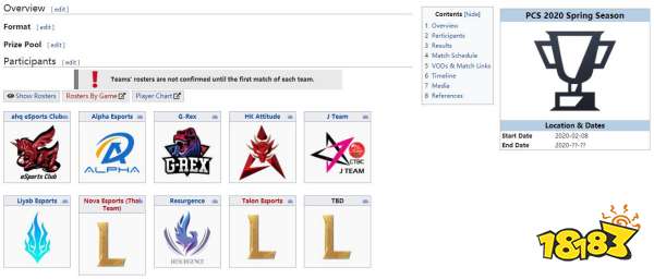 英雄联盟PCS赛区是什么赛区？PCS联赛10支战队信息汇总_18183英雄联盟手游专区