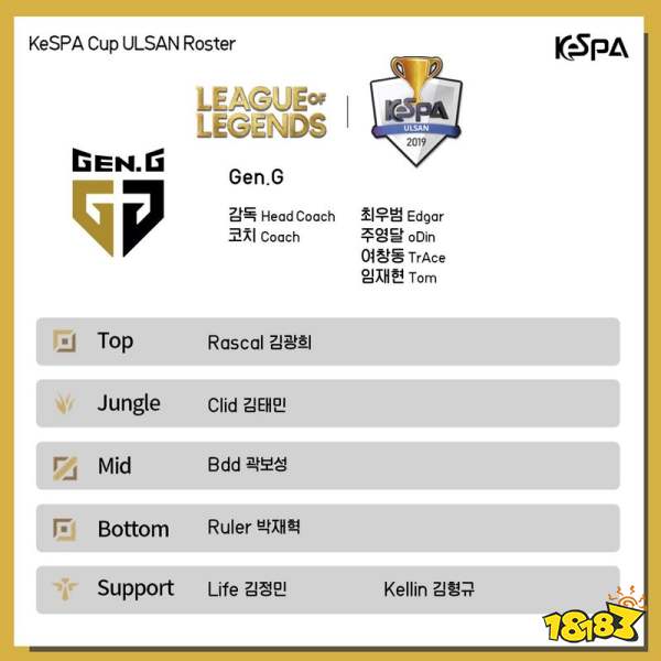 KeSPA杯八强有哪些战队？LCK的KeSPA杯八强战队一览_18183英雄联盟手游专区