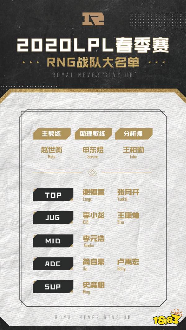2020年春季赛RNG阵容介绍 S10春季赛RNG大名单一览_18183英雄联盟手游专区