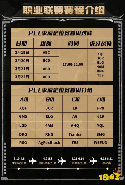 虎牙PEL：赛制赛程全面升级，XQF再度携手4AM上演巅峰对决_18183.com