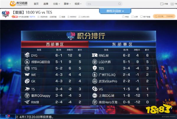 虎牙KPL：闪光后羿一战封神未能力挽狂澜，TS憾负西部王者DYG_18183.com