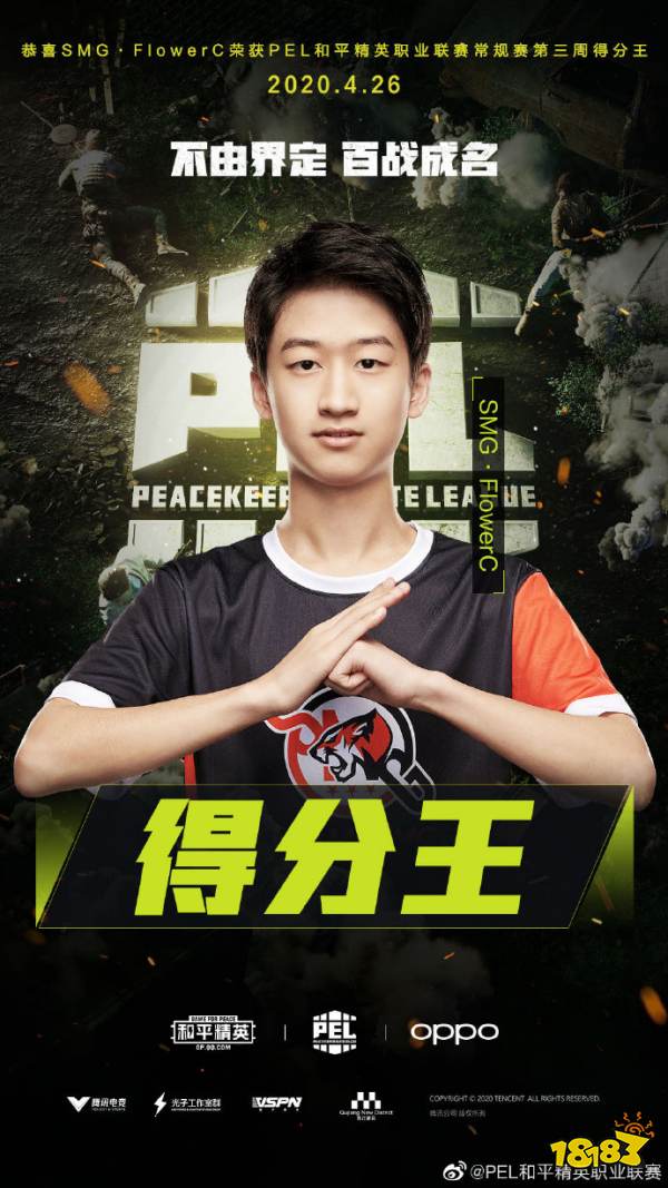 2020PEL和平精英S1常规赛第三周得分王出炉_18183和平精英专区