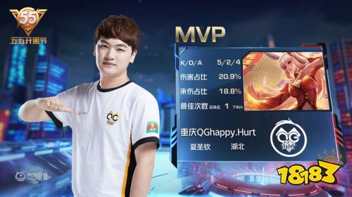 虎牙KPL：重庆QGhappy全新阵容上阵 不敌RNG.M吞下败局_18183.com