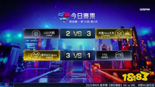 虎牙KPL：最强战边Fly再次登场，三连MVP助重庆QGhappy大胜YTG_18183.com