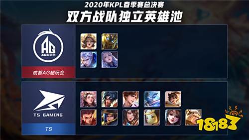 目标银龙杯！成都AG、TS“红蓝大战”一触即发 18183手机游戏网