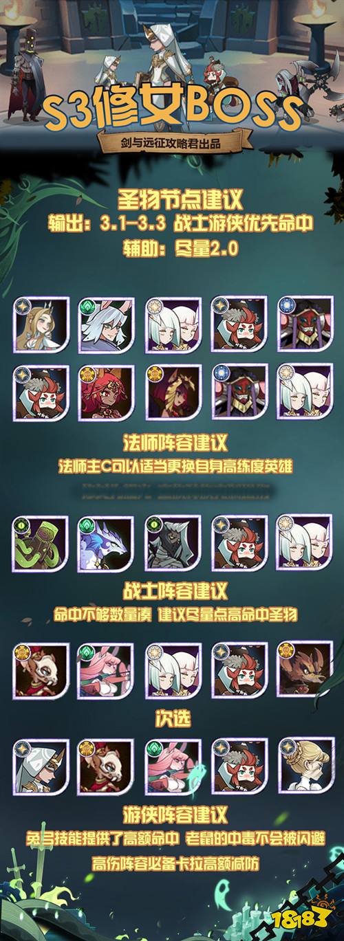 剑与远征S3团本通关攻略大全 关卡boss打法阵容推荐[多图]_18183剑与远征专区