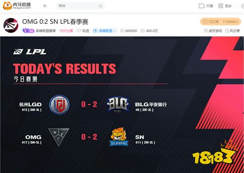 虎牙直播LPL：Angel天秀沙皇豪取五杀，状态回暖SN大胜OMG终结连败_18183.com