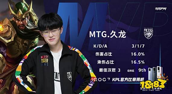 王者荣耀2021春季赛快讯 MTG零封上海EDG.M全胜战绩晋级_18183王者荣耀专区