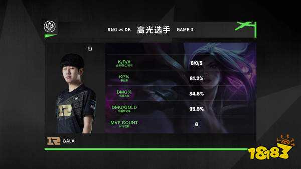 《英雄联盟》2021MSI总决赛落幕 RNG击败DK成功夺冠_18183.com