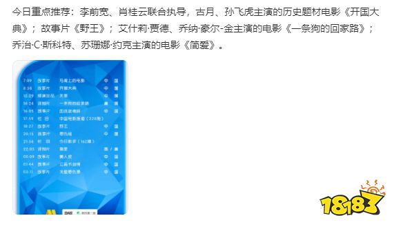 CCTV6今天播放一条狗的回家路 内涵这一块六公主一向可以的_18183.com