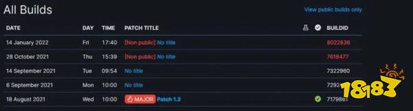 CDPR在测试《赛博朋克2077》2022年首个更新_18183.com