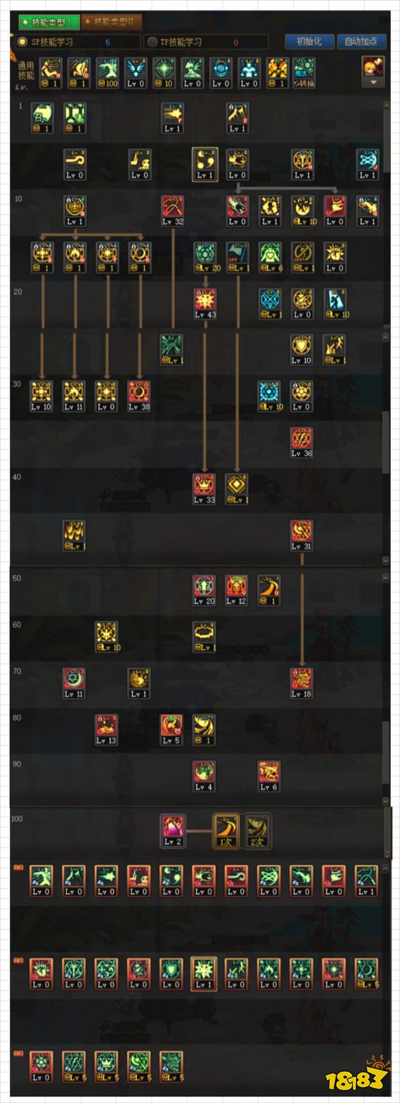 dnf100级召唤怎么加点 100级召唤加点推荐_18183地下城与勇士专区