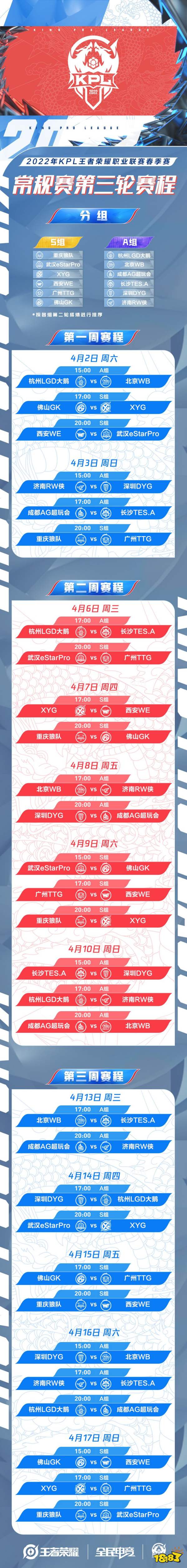 2022KPL春季赛常规赛第三轮4月2日精彩开启_18183(none)专区