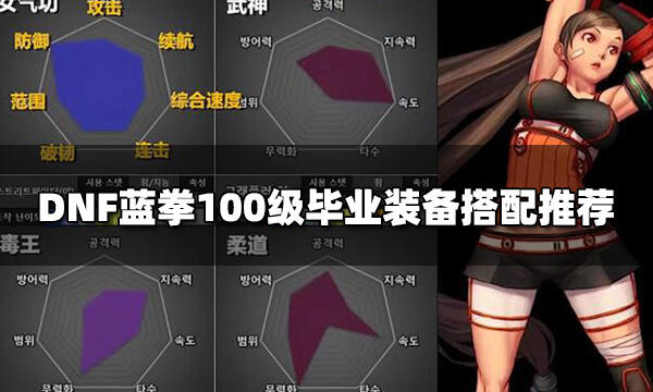 DNF蓝拳100级毕业装备如何搭配 蓝拳100级毕业装备搭配推荐_18183DNF手游专区