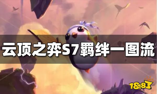云顶之弈S7有什么羁绊 云顶之弈S7羁绊一图流_18183云顶之弈专区