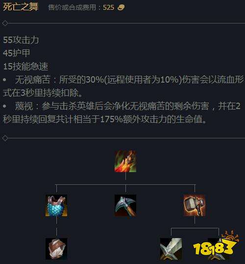 2022LOL15是哪件装备 LOL装备介绍死亡之舞简称死舞15_18183英雄联盟专区