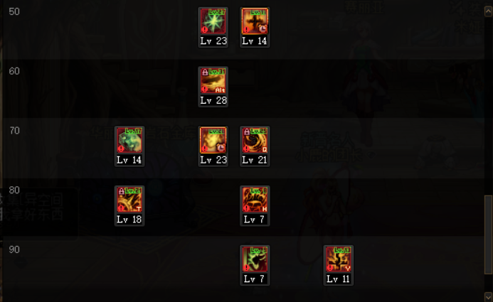 dnf110级版本团长怎么加点 2022异端审判者加点推荐_18183地下城与勇士专区