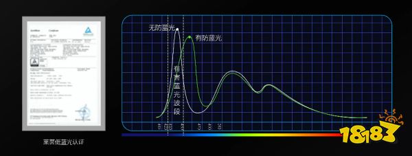 TGA夏季总决赛激战正酣 TCL C11助力电视云游戏风暴席卷今夏_18183.com