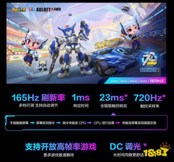 骁龙8+ Gen1处理器强悍加持 腾讯ROG游戏手机6旗舰机神降临_18183.com