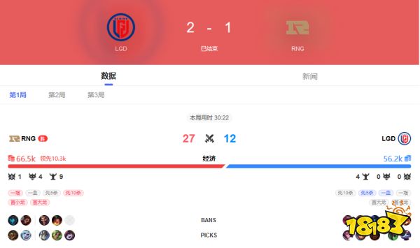 2022LPL夏季赛 LGD VS RNG 8月14日bo3录像回放_18183英雄联盟专区