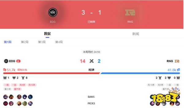 2022LPL季后赛 EDG VS RNG 8月20日bo5录像回放_18183英雄联盟专区