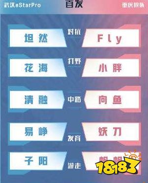 2022kpl夏季赛决赛什么时候开始 夏季赛决赛赛程介绍_18183王者荣耀专区