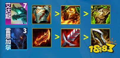 云顶之弈龙神刺客阵容怎么玩 S7.5龙神刺客阵容推荐_18183游戏网专区