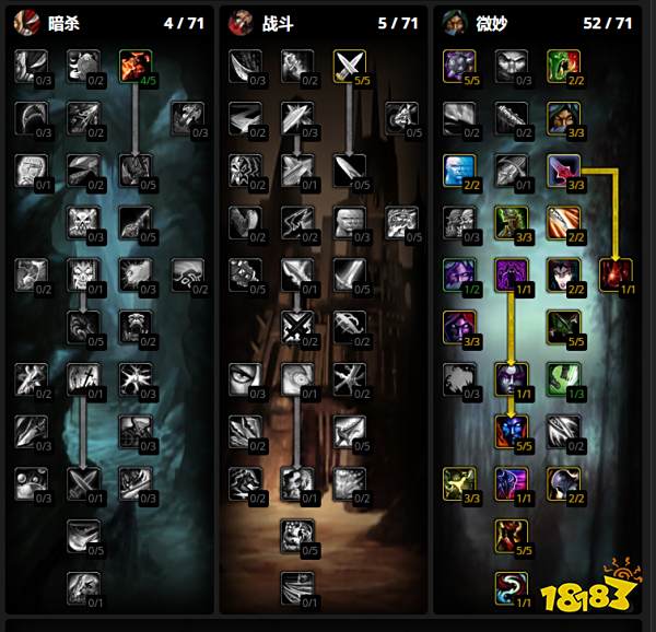 魔兽世界wlk敏锐贼练级天赋点什么 wlk盗贼练级天赋加点攻略_18183魔兽世界专区