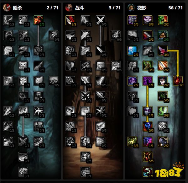 魔兽世界wlk敏锐贼练级天赋点什么 wlk盗贼练级天赋加点攻略_18183魔兽世界专区