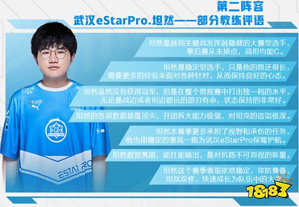 2022kpl夏季赛第二阵容都有谁 第二阵容成员介绍_18183王者荣耀专区