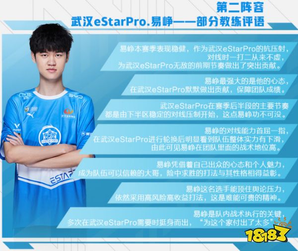 2022kpl夏季赛第二阵容都有谁 第二阵容成员介绍_18183王者荣耀专区