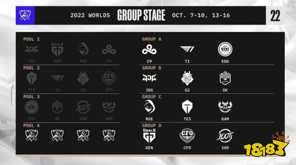 《英雄联盟》S12分组结果：JDG、G2、DK死亡分组_18183专区