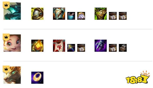 云顶之弈S7.5法杖金鳞龙怎么玩 法杖金鳞龙阵容推荐_18183云顶之弈专区