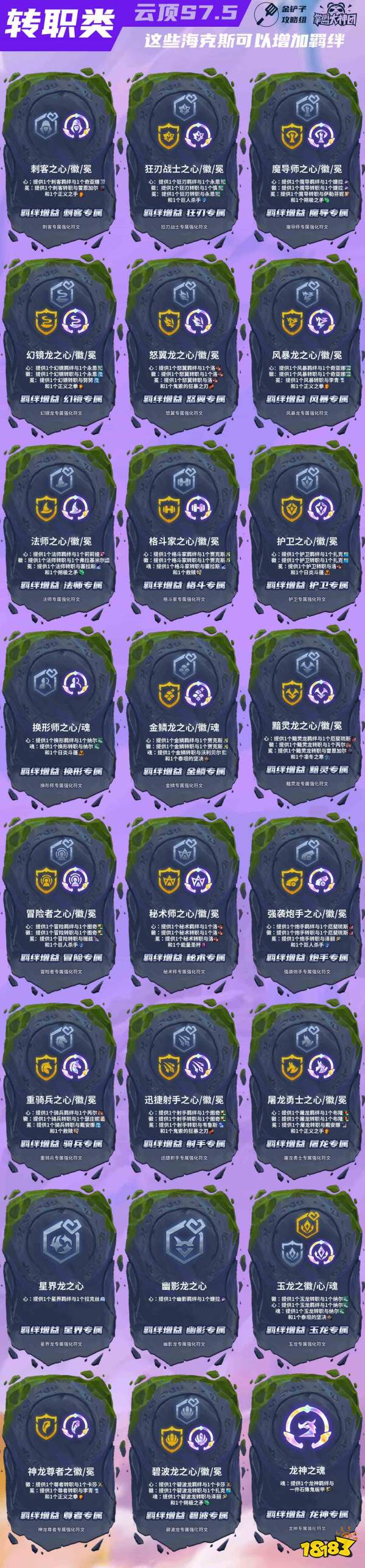 云顶之弈S7.5海克斯有哪些 S7.5海克斯介绍_18183云顶之弈专区