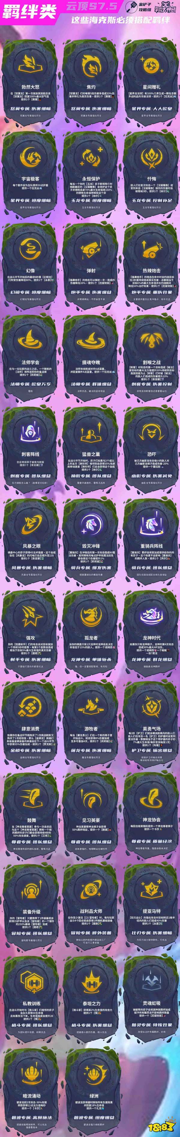 云顶之弈S7.5海克斯有哪些 S7.5海克斯介绍_18183云顶之弈专区