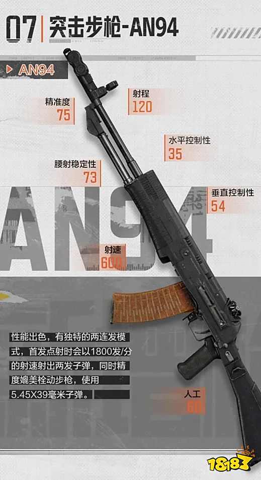 暗区突围AN94突击步枪怎么样 AN94属性介绍_18183暗区突围专区