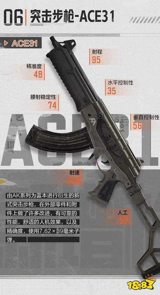 暗区突围ACE31突击步枪怎么样 ACE31属性介绍_18183暗区突围专区