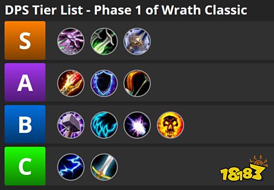 魔兽世界WLK什么职业强 wlk职业排名排行榜_18183魔兽世界专区