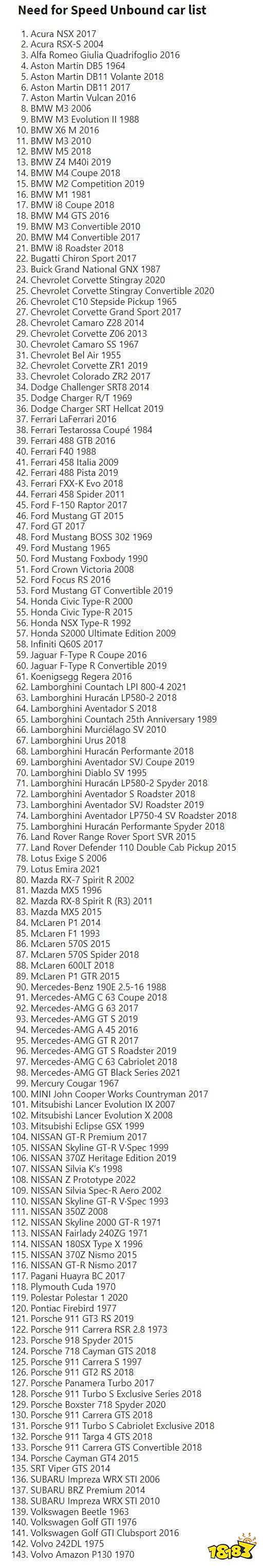 EA确认：《极品飞车22》中提供143辆车给玩家收集改装_18183极品飞车：不羁专区