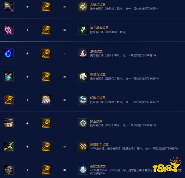 云顶之弈S7.5有哪些转职装备 S7.5转职装备介绍_18183云顶之弈专区