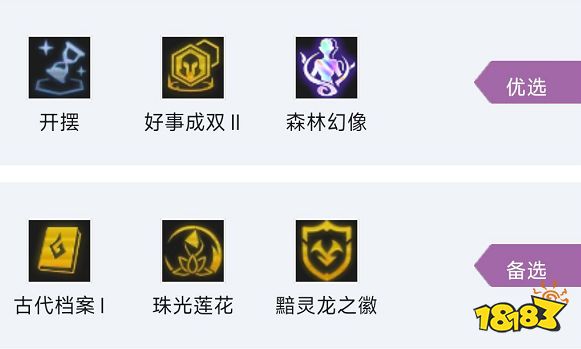 云顶之弈S7.5乌鸦阵容怎么玩 乌鸦阵容推荐_18183云顶之弈专区